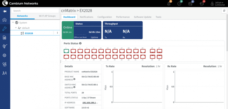 CnMatrix quick configuration guide using cnMaestro - MiRO
