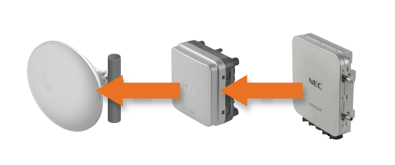 NEC - Orchestrating a brighter world