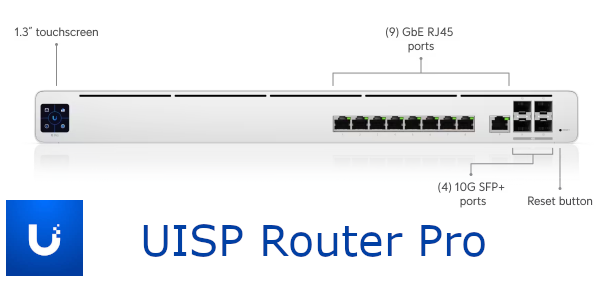 UISP Software: If you aren’t already using it, what are you waiting for ...