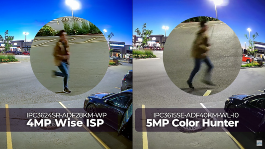 Introducing UNV’s Owlview: The latest in full colour night vision ...