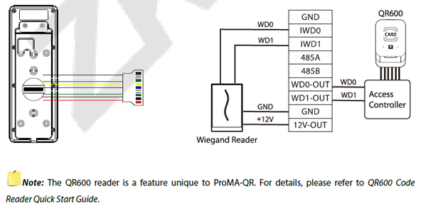 A guide to ZKBio CVSecurity: Features and installation setup. - MiRO